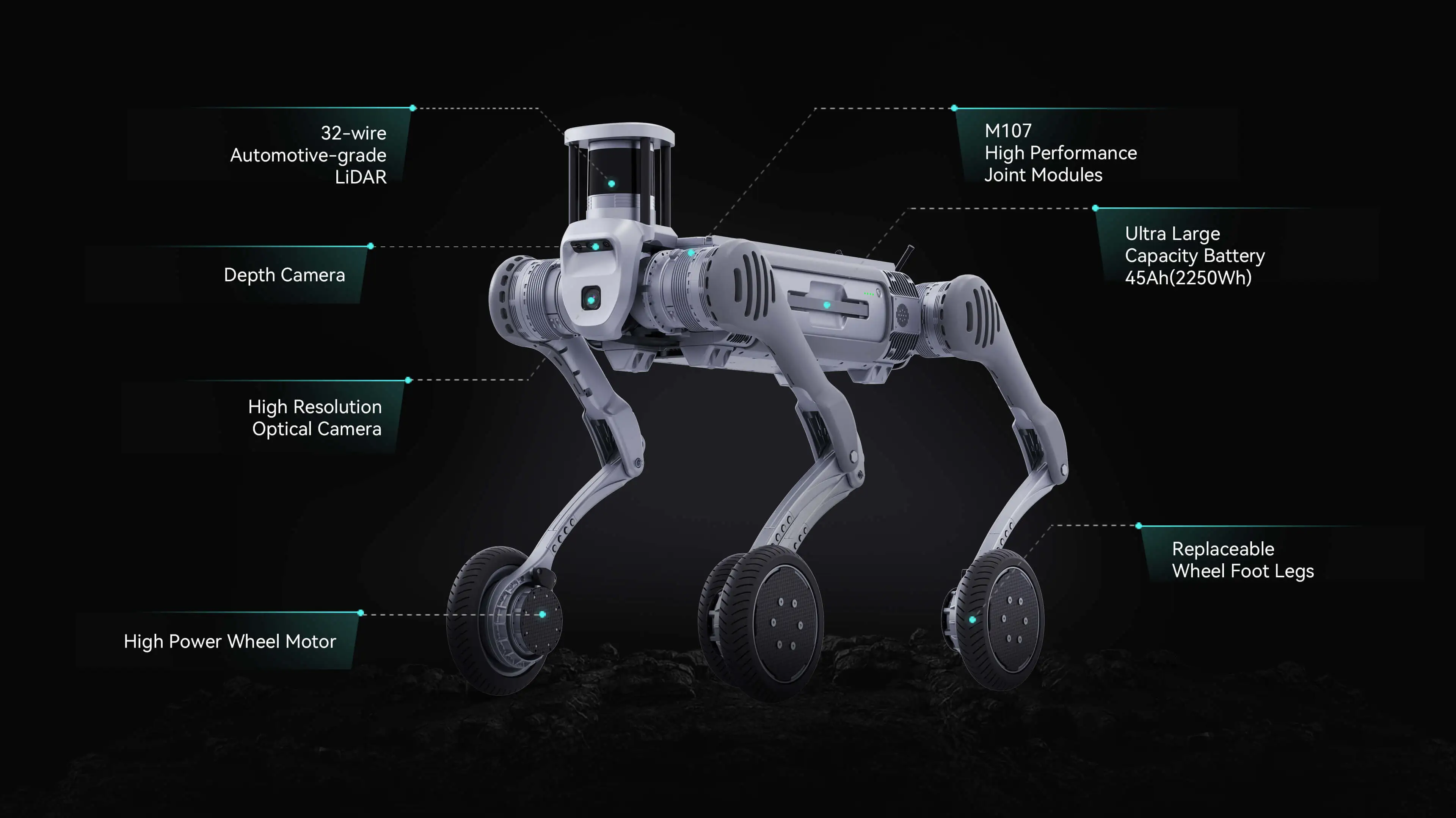 Unitree B2-W Go Further with Higher Efficiency - Unitree