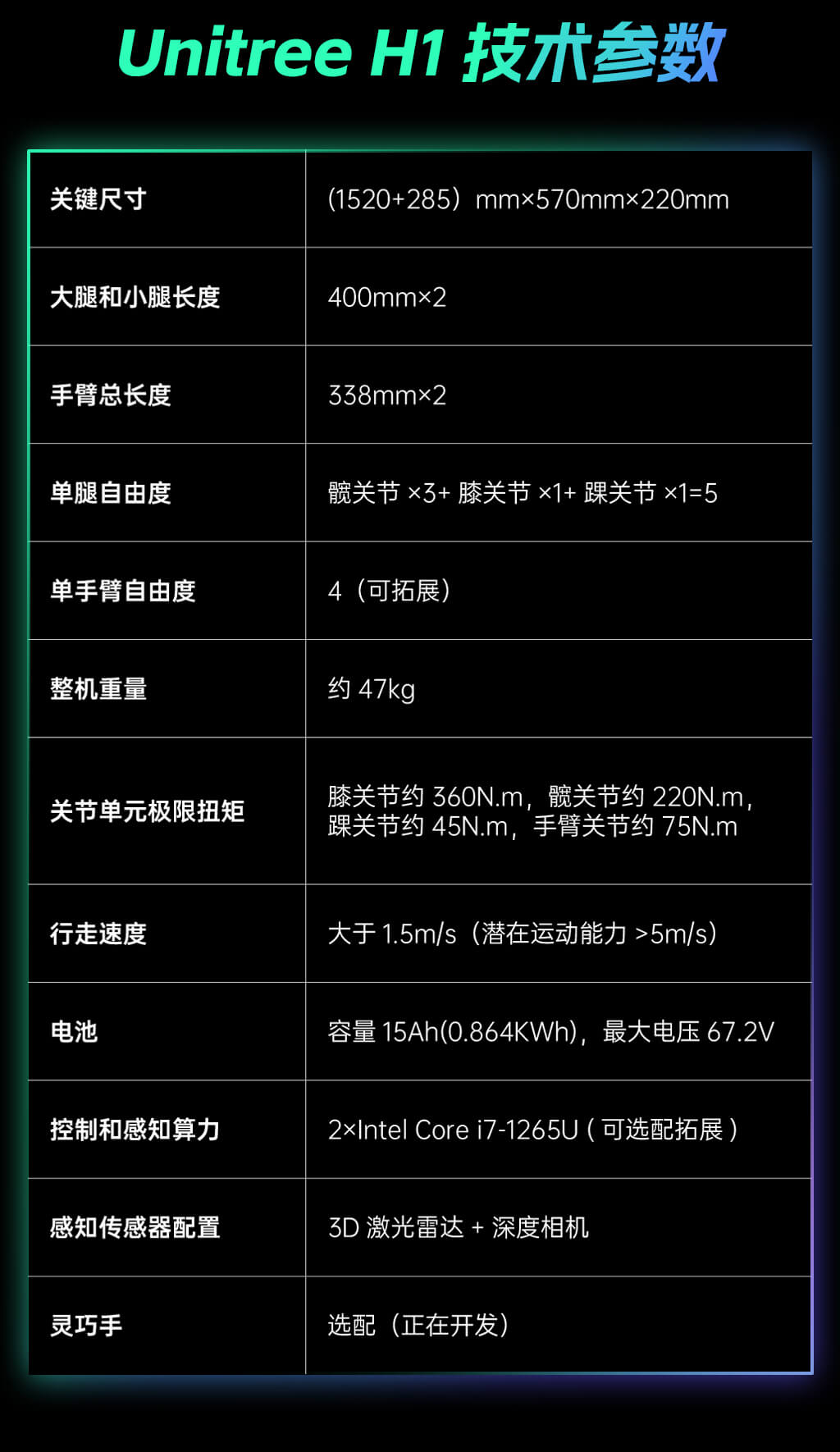 Unitree H1 - 宇树首款通用人形机器人 - 宇树科技